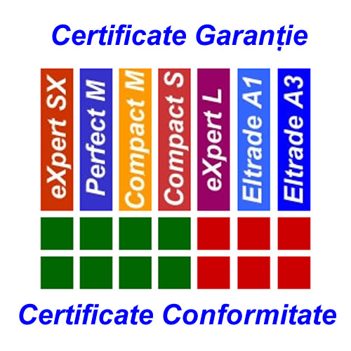 Prezentari - Certificate de Garantie si Conformitate